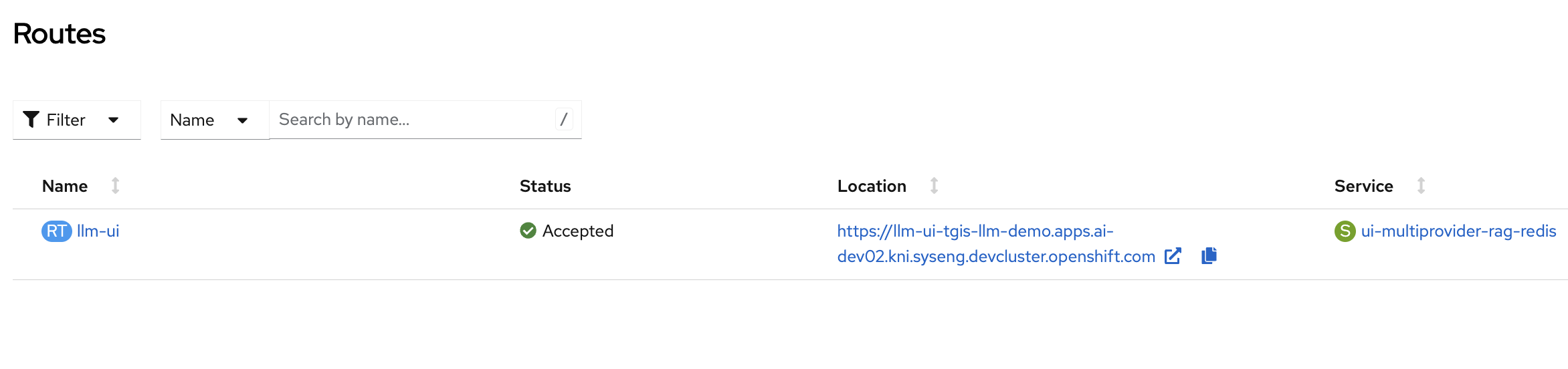 Getting Started Validated Patterns